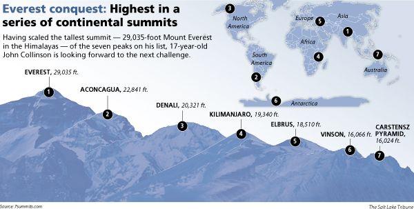 Green Tree Landscapes Inc. | Sltrib